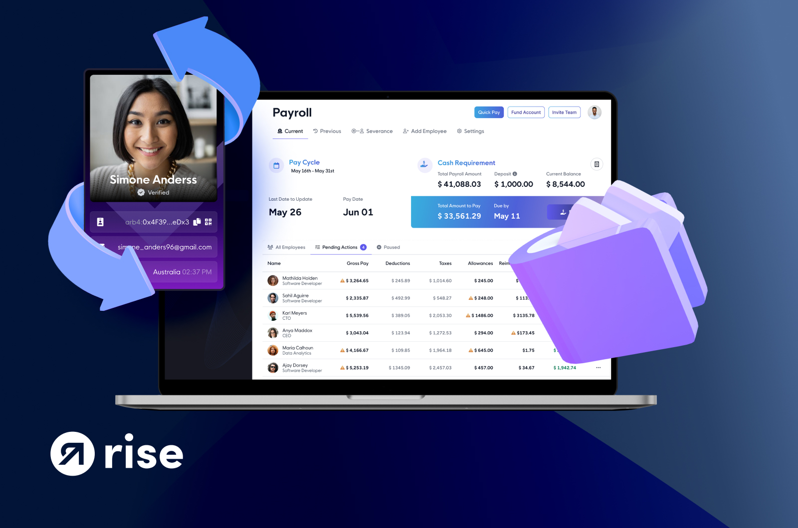 Rise | What is a Local Bank Transfer?